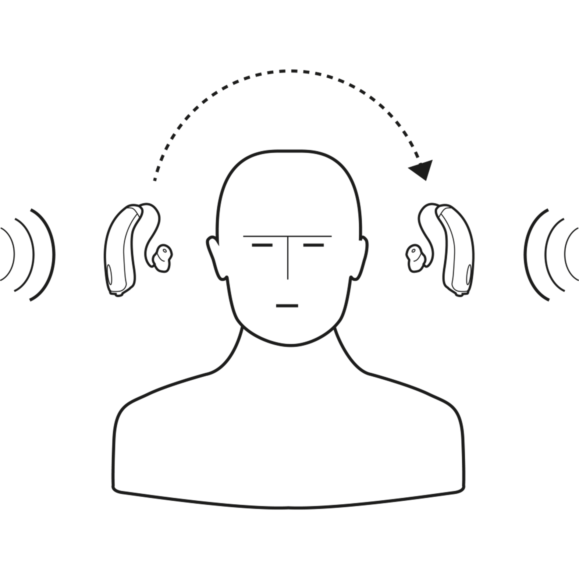 Widex Cros and BiCros hearing aid solutions | Widex