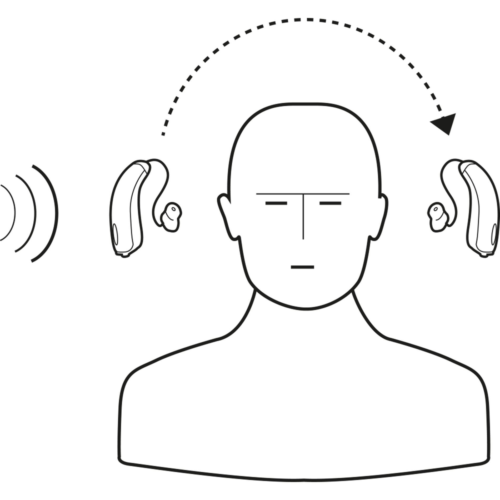 Widex Cros and BiCros hearing aid solutions | Widex