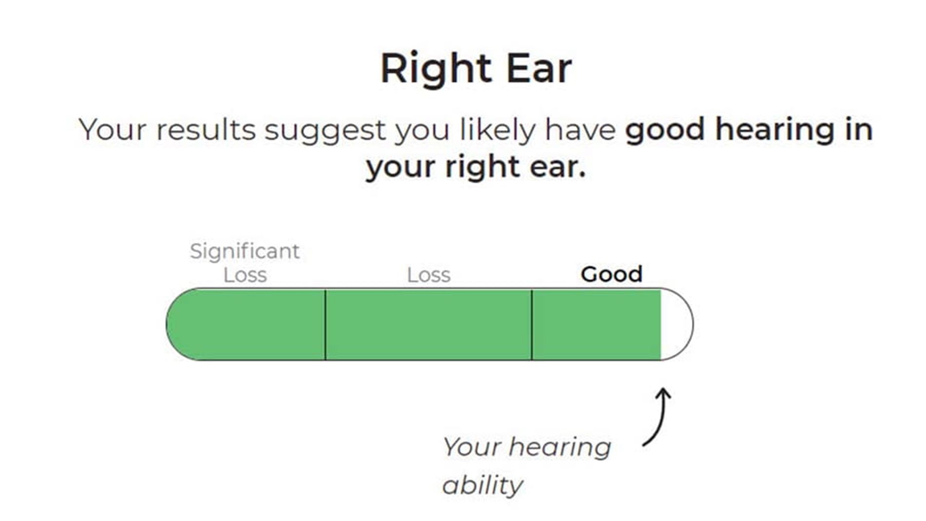 Online Hearing Test [2024] - Take a Free Ear Test - Widex US