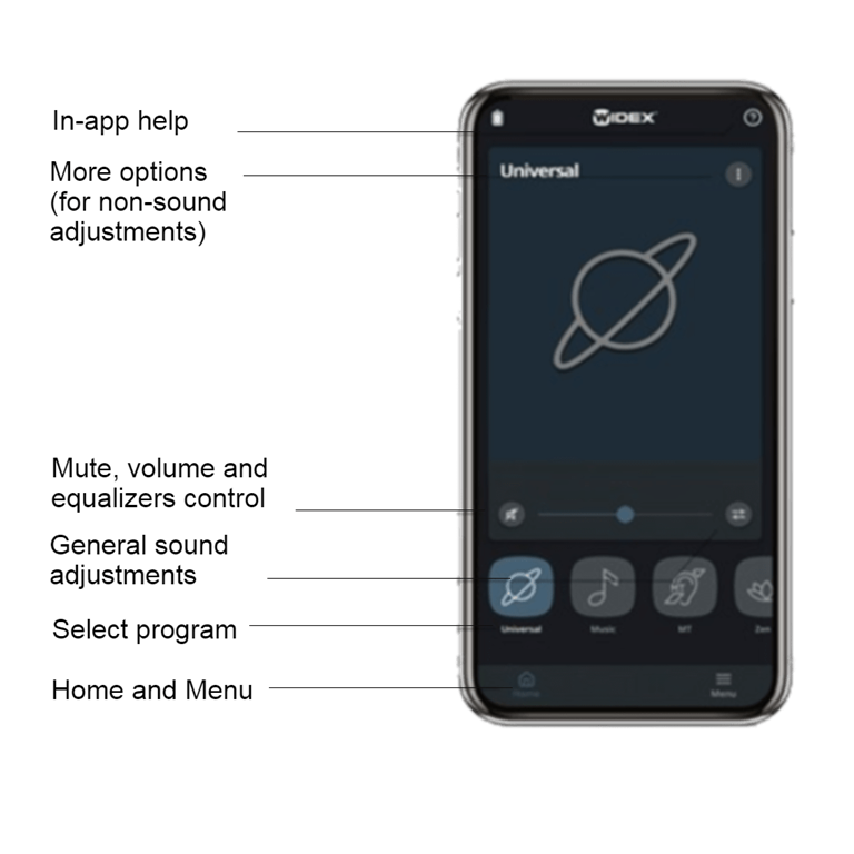 widex-magnify | Widex